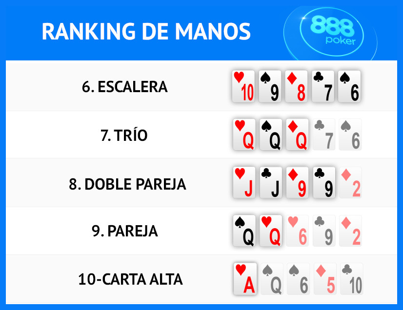Stud Poker Y Texas Holdem 888 Poker Stud Poker Y Texas Holdem 888 Poker